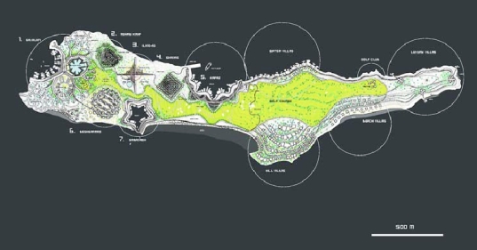 Azerbaijan’s Carbon Neutral Zira Island