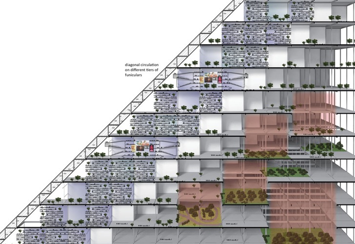 Massive Pixilated PoroCity Transforms Worlds Largest Slum