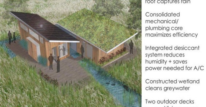 WaterShed SD House « Inhabitat – Green Design, Innovation, Architecture ...