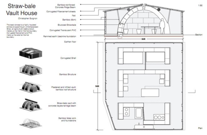 MIT's $1000 House Challenge Promotes Ground Breaking Designs