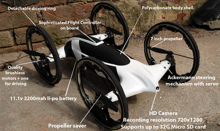 B hybridcar helicopter | Inhabitat - Green Design, Innovation ...