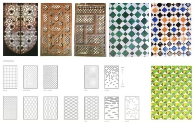 Four Houses Project Implements Traditional Islamic Features for a ...