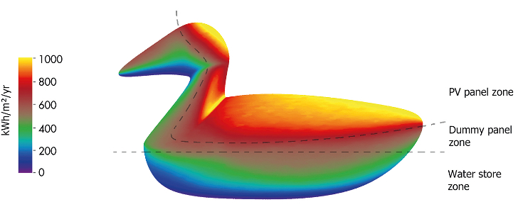 Gigantic 'Energy Duck' Could Generate Solar and Hydro Power for Copenhagen