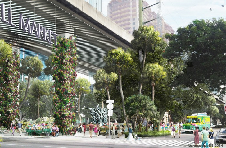 James Corner Field Operations unveils plans for 10-mile "Underline ...