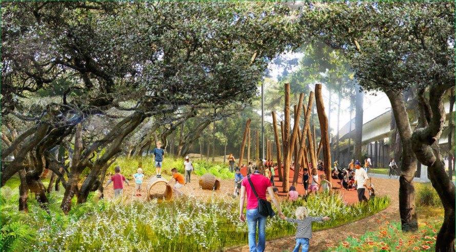 James Corner Field Operations unveil plans for new Underline rail park ...