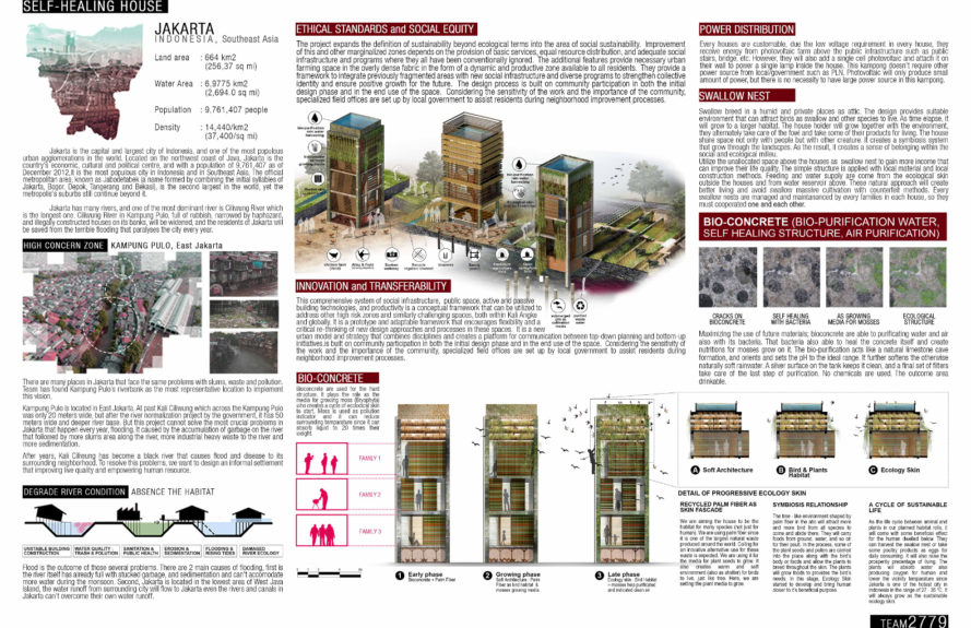 This Self-Healing House uses plants, moss, and birds to create a living ...