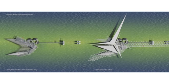 Floating, solar-powered 'dragonfly' bridge can sail to new locations