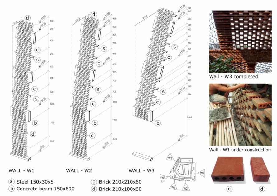 H&P Architects Brick Cave | Inhabitat - Green Design, Innovation ...